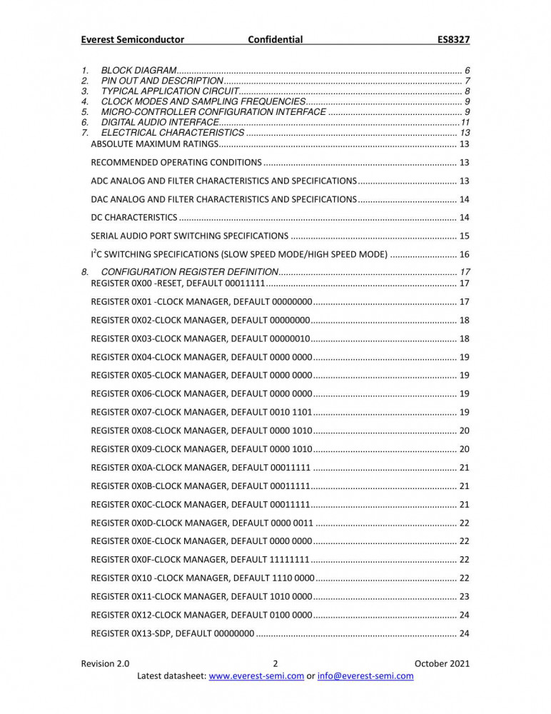 ES8327 datasheet page 2