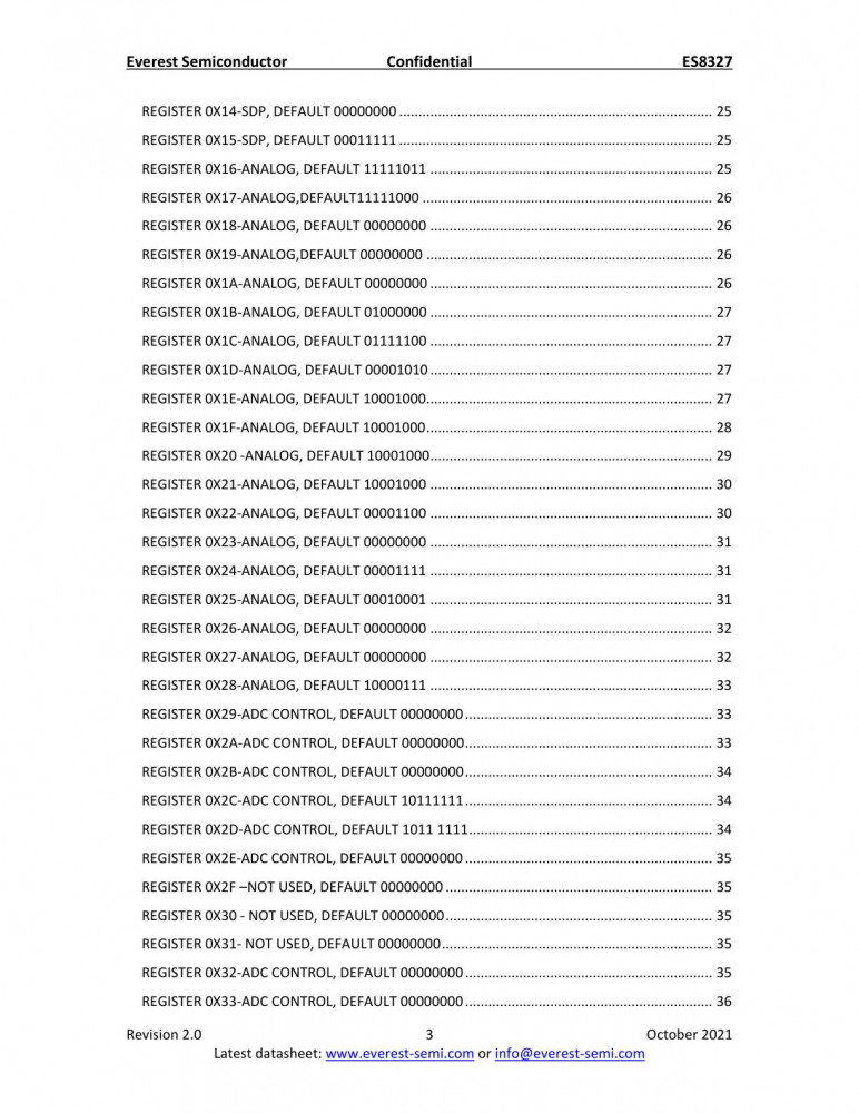 ES8327 datasheet page 3