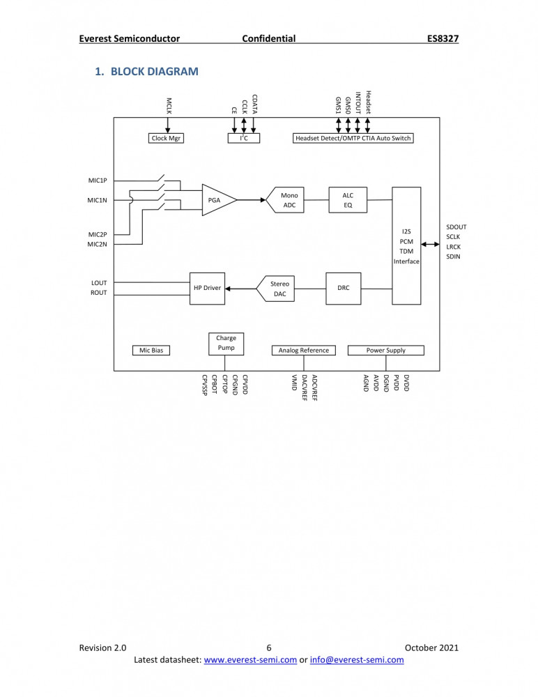 ES8327 datasheet page 6