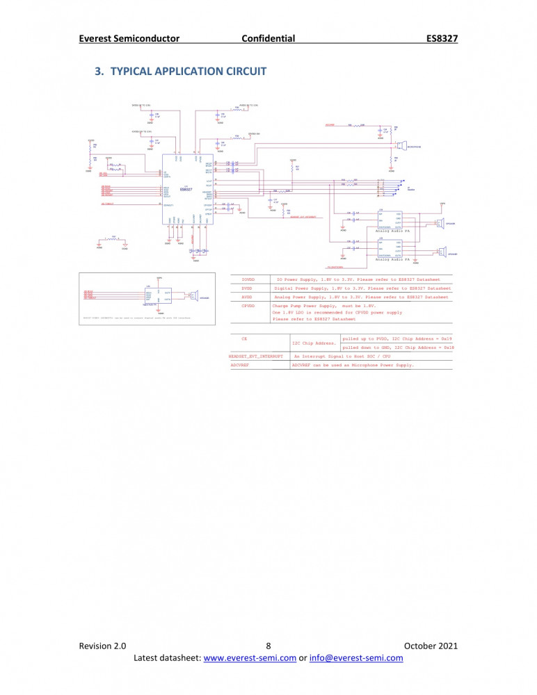 ES8327 datasheet page 8