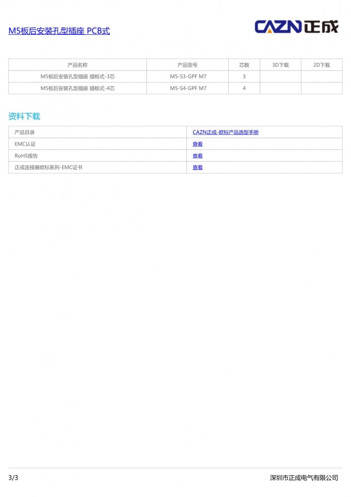CAZN M5 connector documentation page 3