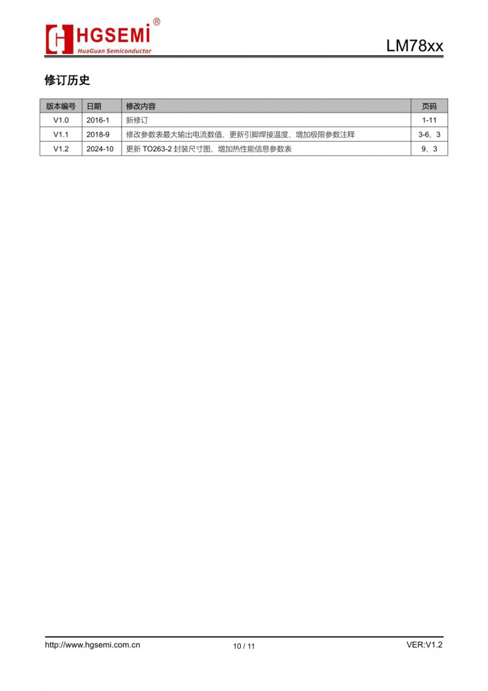 LM7808T datasheet page 10