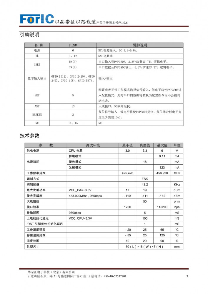 PNP3806 dimensions