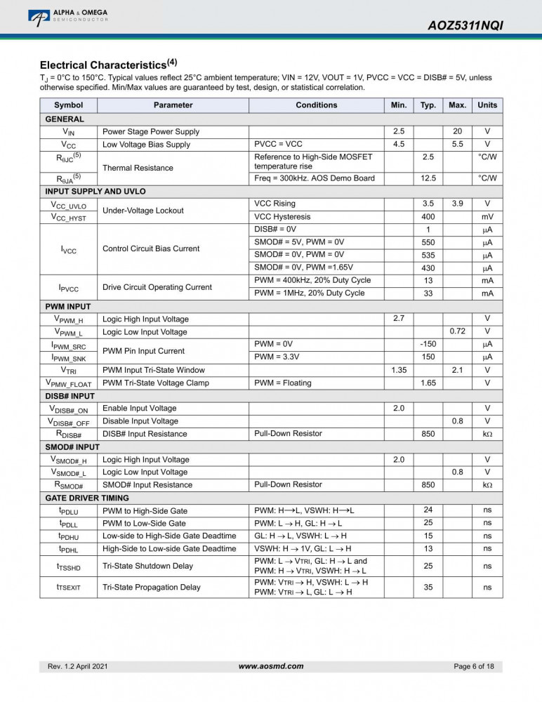 AOZ5311NQI technical document page 6