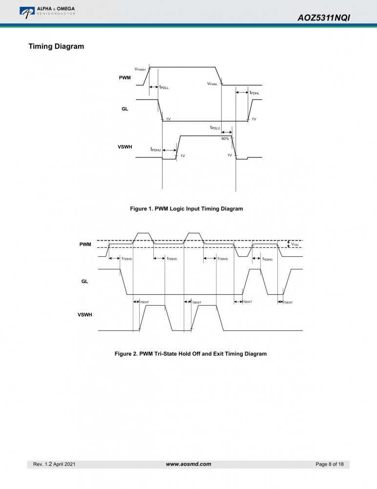 AOZ5311NQI technical document page 8