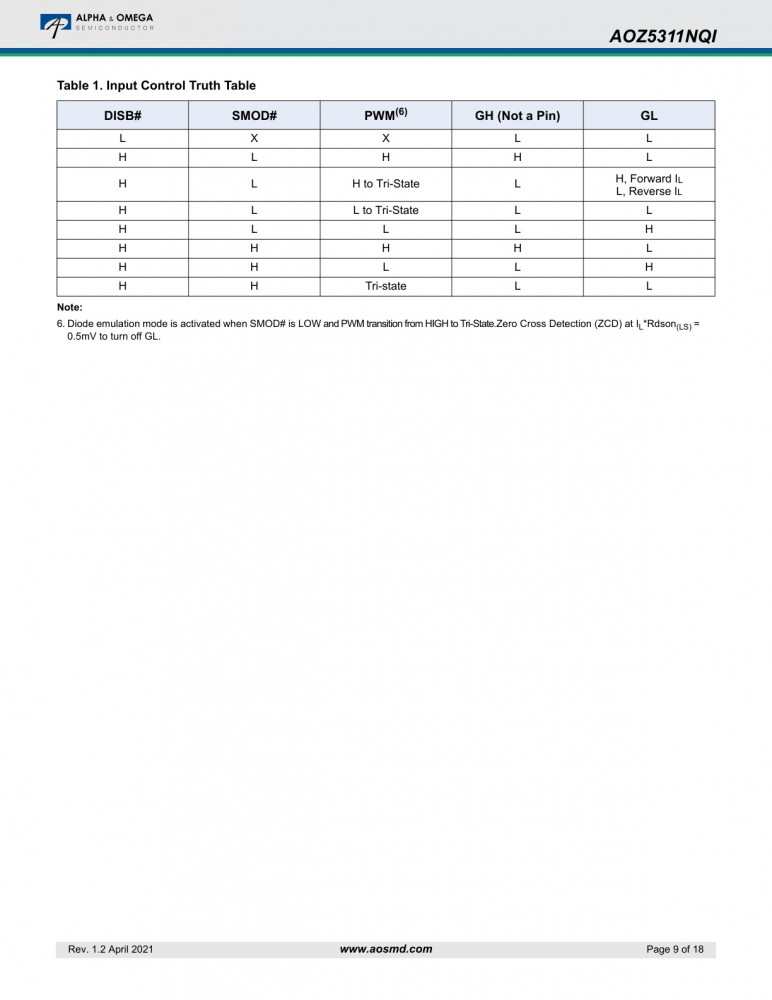 AOZ5311NQI technical document page 9