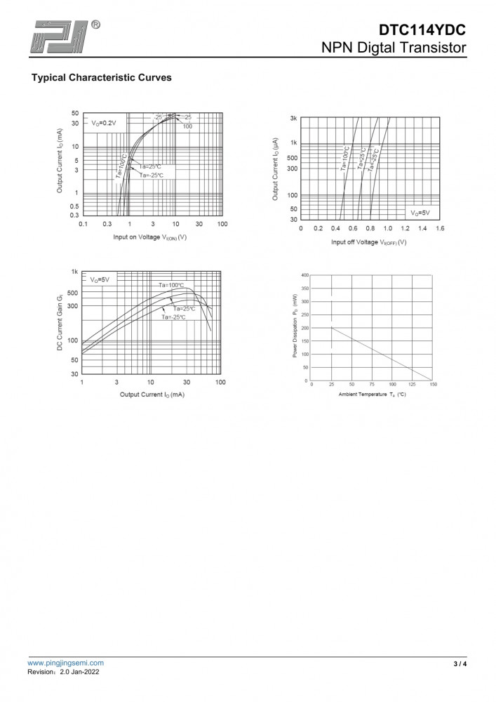 DTC114YDC datasheet page 3