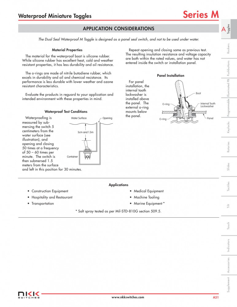MN22WBG01 technical document page 4