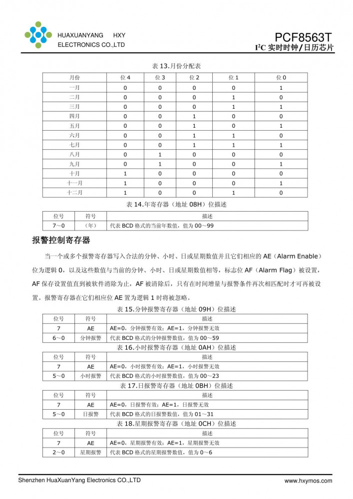 PCF8563T-HXY datasheet page 10