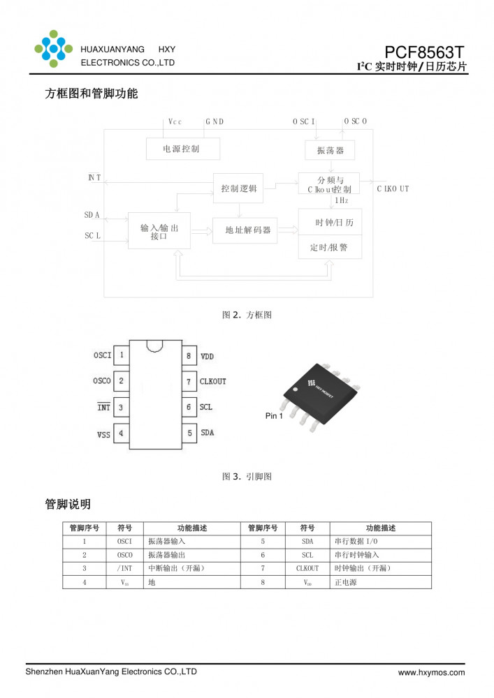 PCF8563T-HXY datasheet page 2