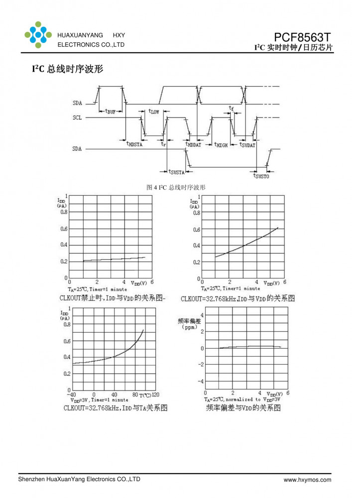 PCF8563T-HXY datasheet page 5