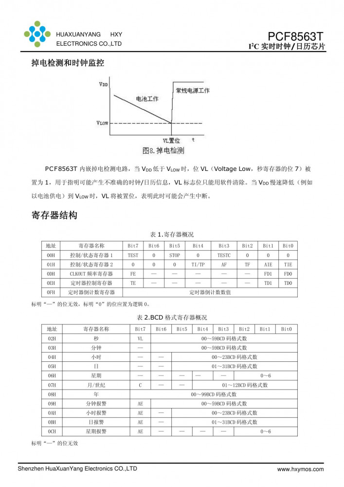 PCF8563T-HXY datasheet page 7