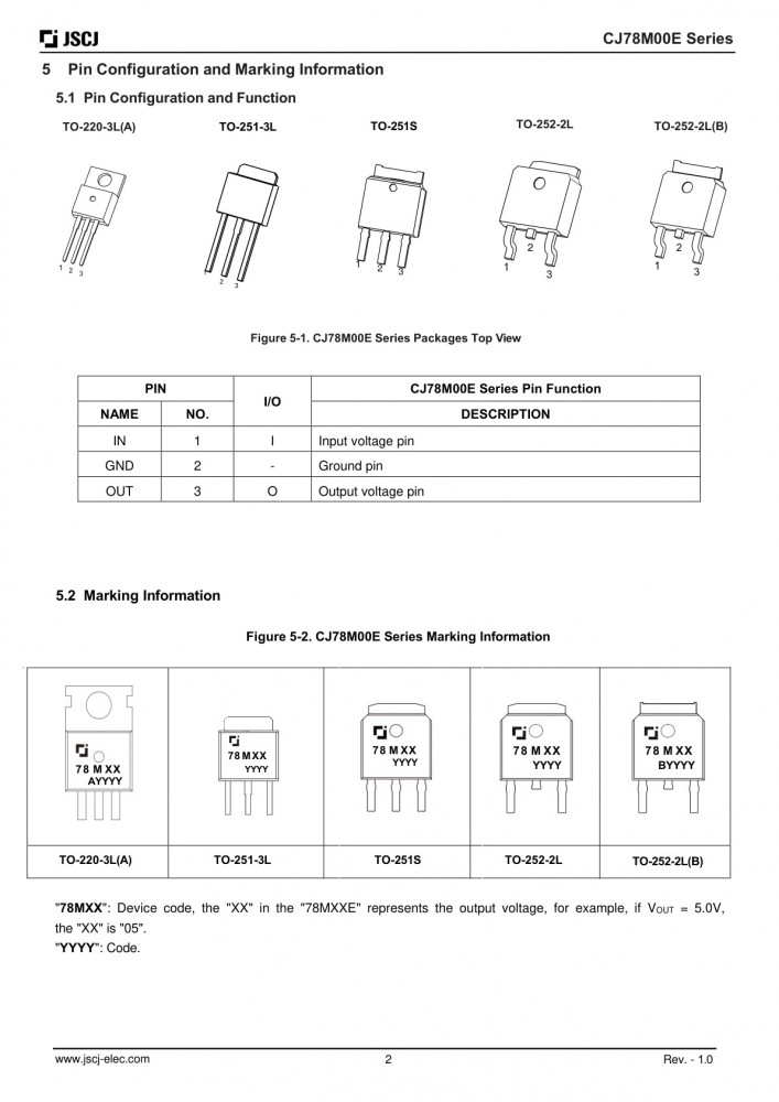 CJ78M09E-TFN-ARG datasheet page 2