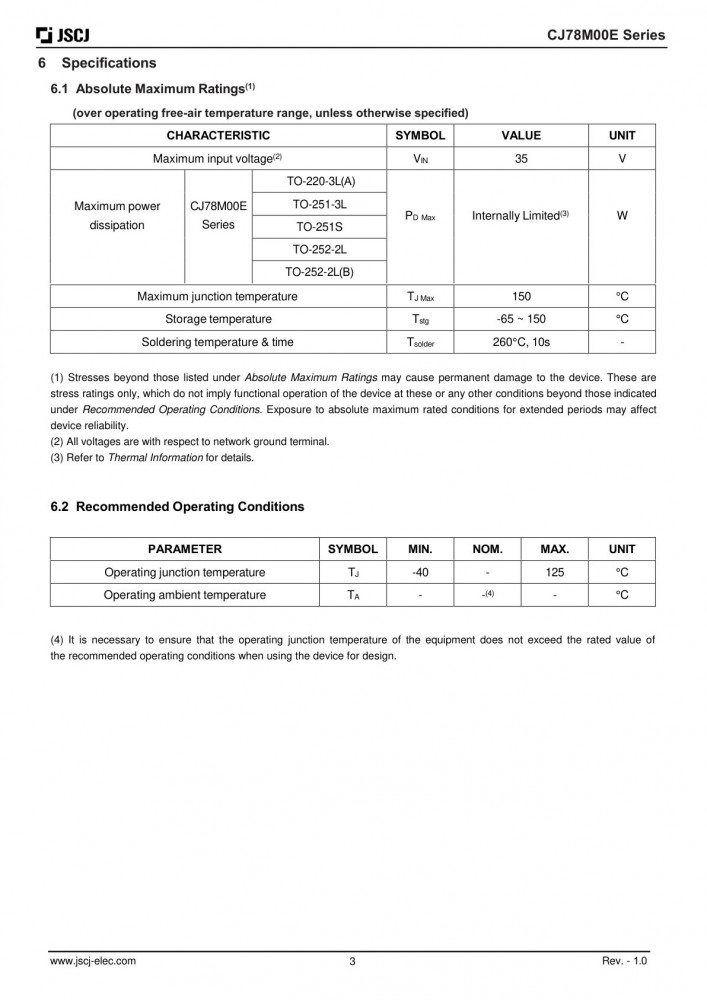 CJ78M09E-TFN-ARG datasheet page 3
