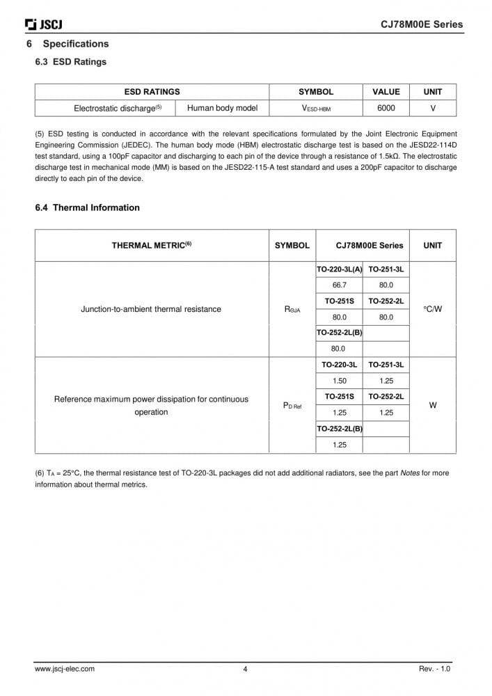 CJ78M09E-TFN-ARG datasheet page 4