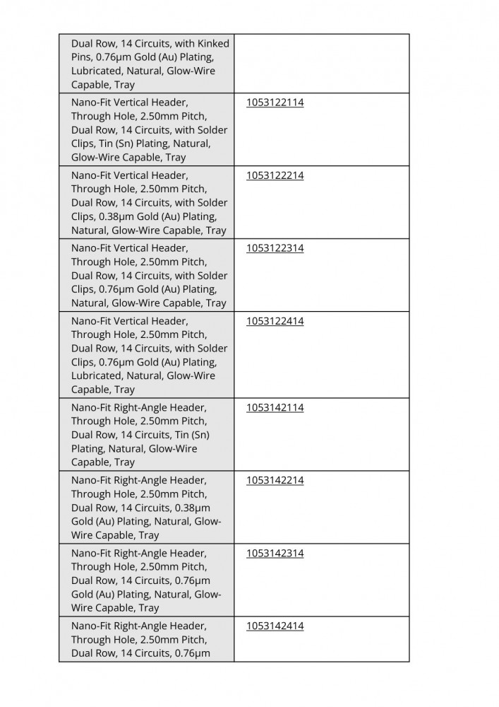 Nano-Fit specification, page 4