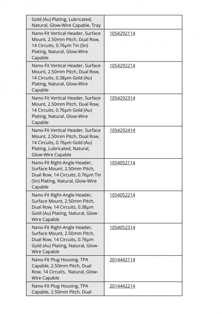 Nano-Fit specification, page 5