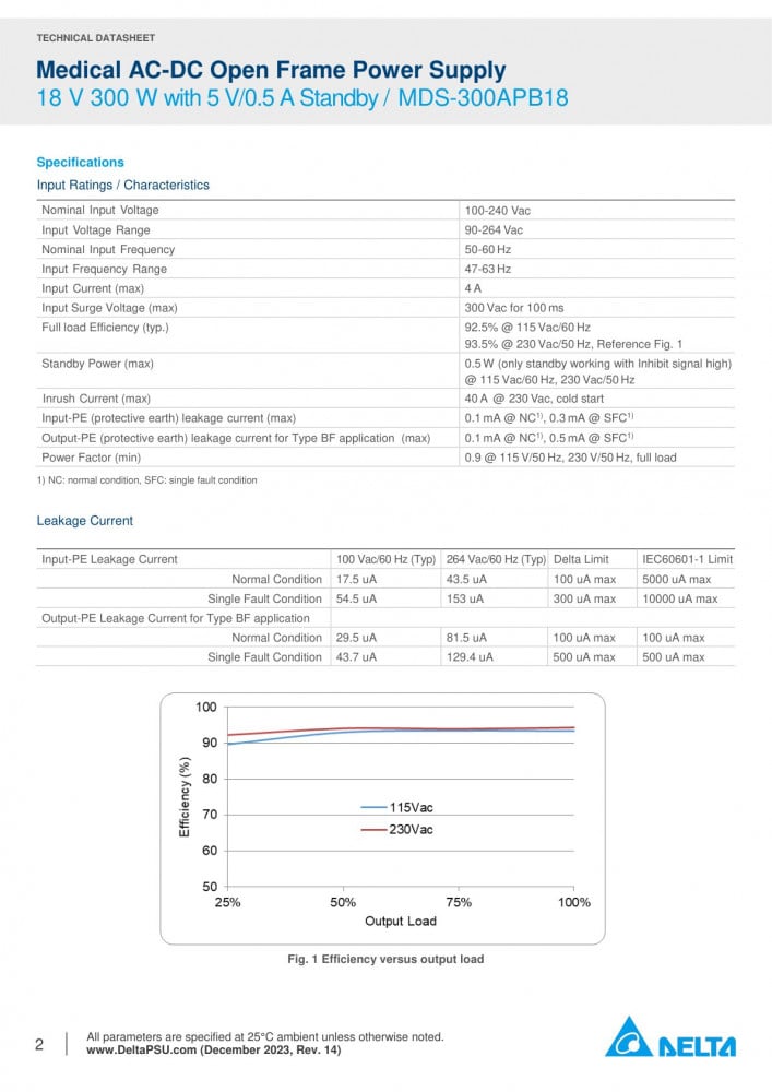 MDS-300APB18 AA datasheet page 2