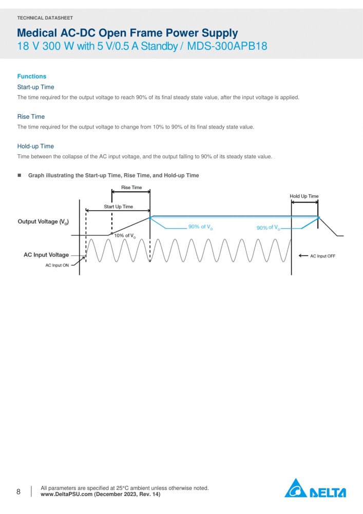 MDS-300APB18 AA datasheet page 8