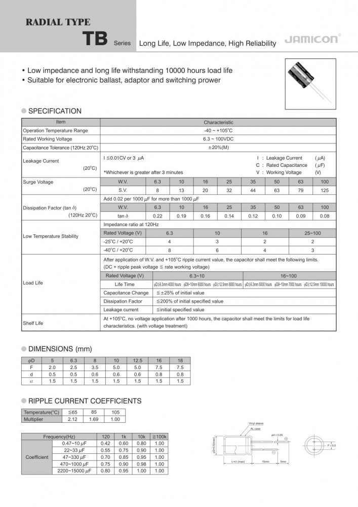 JAMICON TBR102M1EI20M datasheet page 1