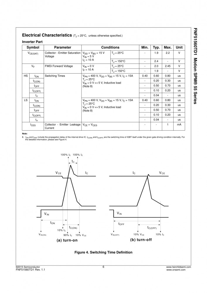 FNF51560TD1 datasheet page 7