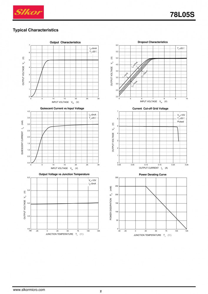 78L05S datasheet page 2