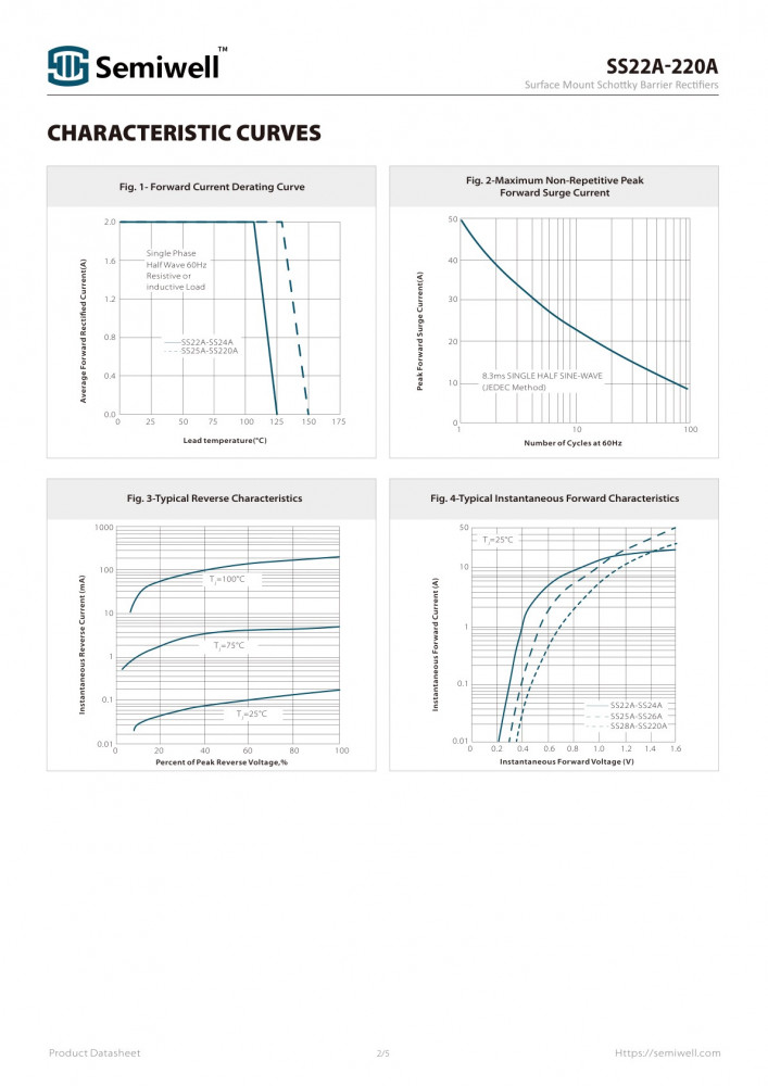 SS26A datasheet page 2