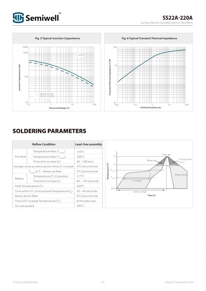 SS26A datasheet page 3