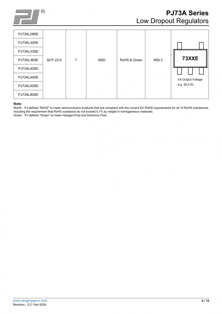 PJ73A datasheet page 4
