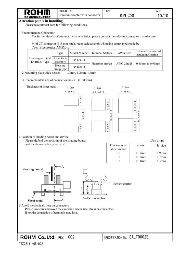 ROHM RPI-2501 specification page 10