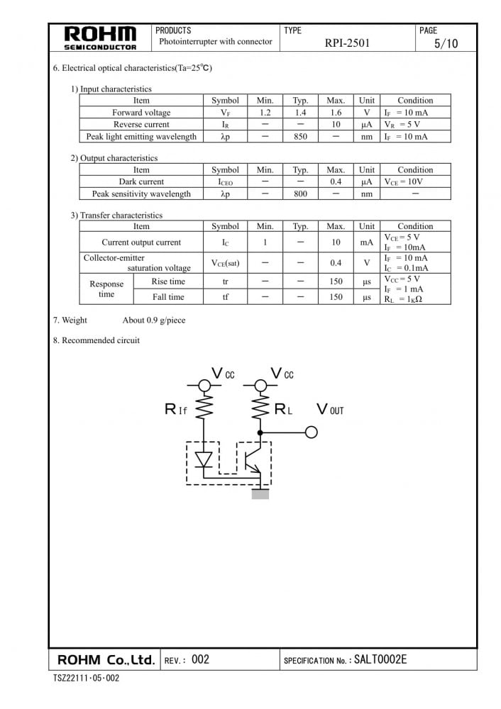 ROHM RPI-2501 specification page 5