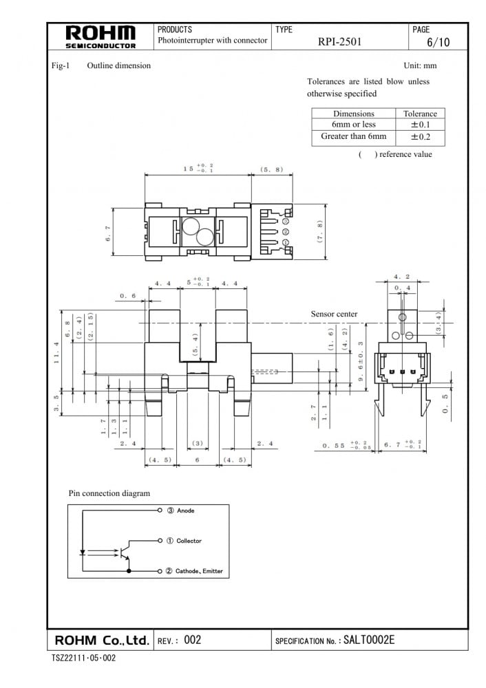 ROHM RPI-2501 specification page 6