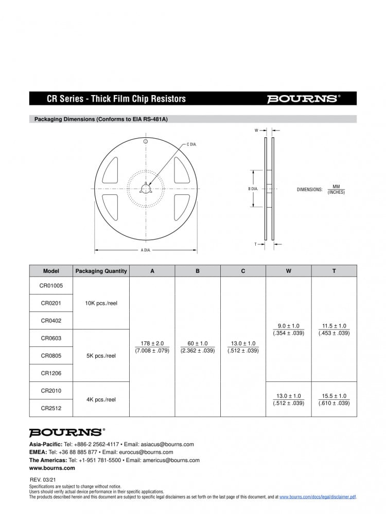 BOURNS CR Series datasheet page 8