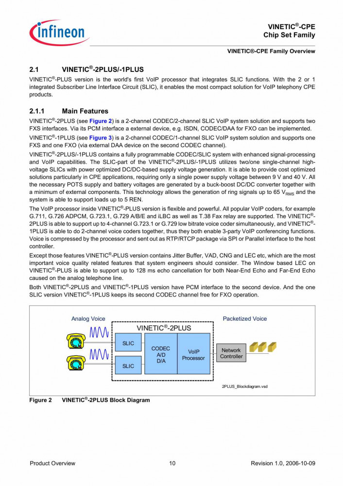 VINETIC CPE document page 10