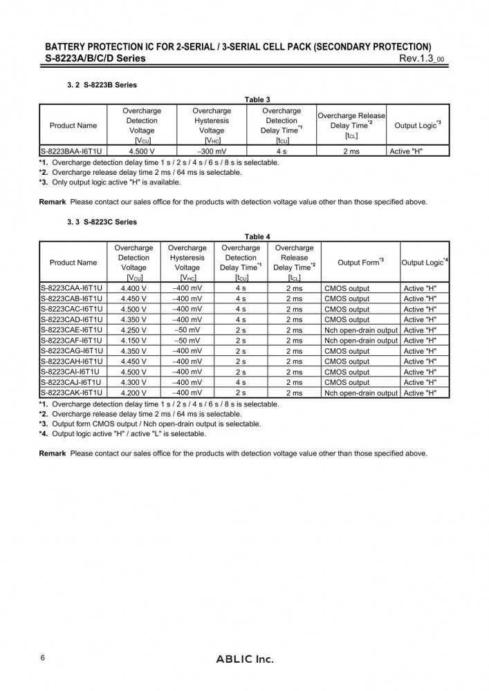 S-8223 series datasheet page 6