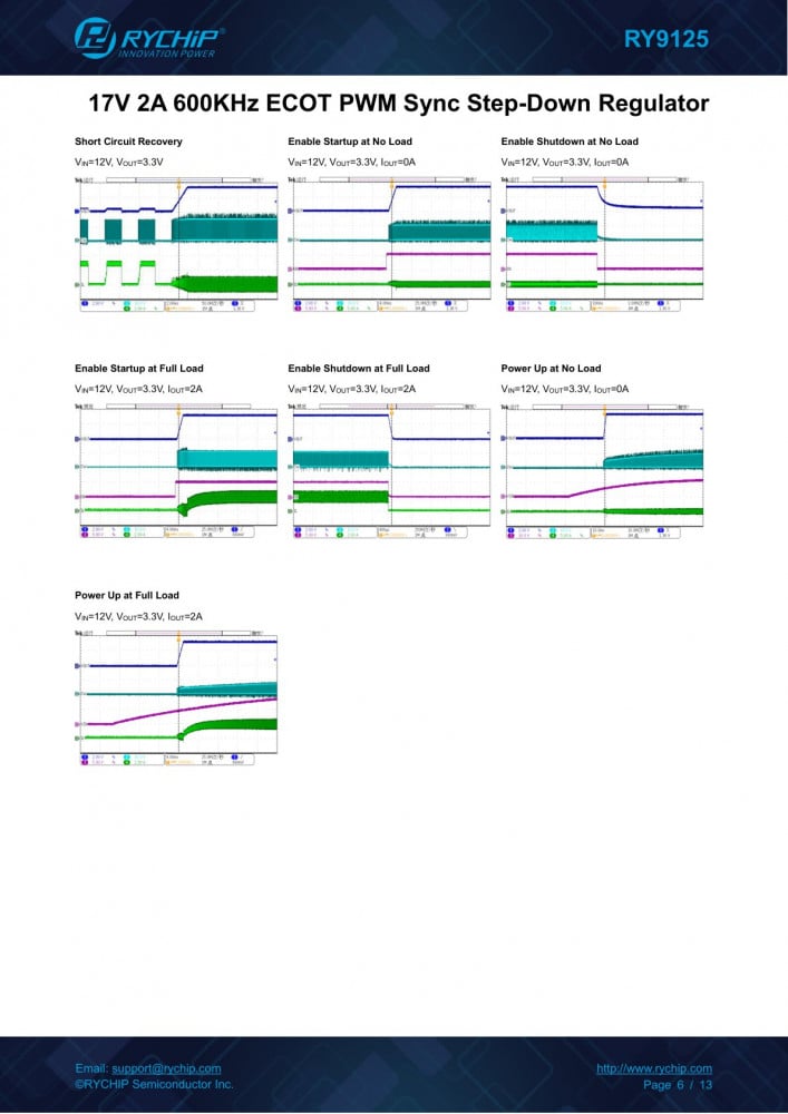 RY9125 datasheet page 6