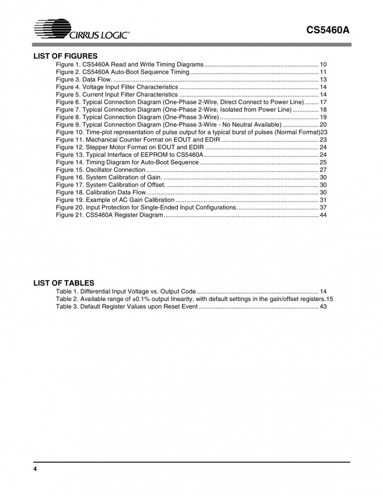 CS5460A-BSZ datasheet page 4