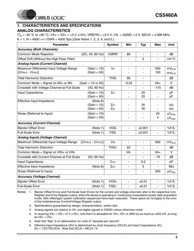 CS5460A-BSZ datasheet page 5