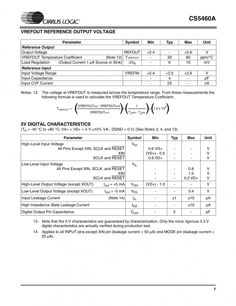 CS5460A-BSZ datasheet page 7