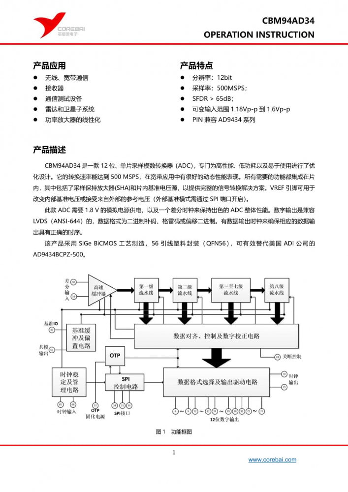 CBM94AD34-500 datasheet page 1