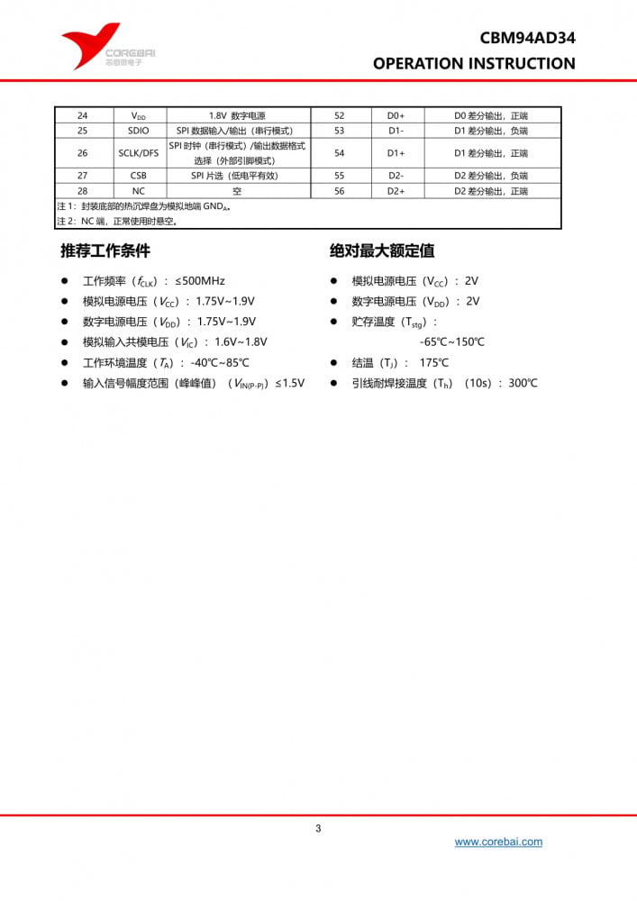 CBM94AD34-500 datasheet page 3