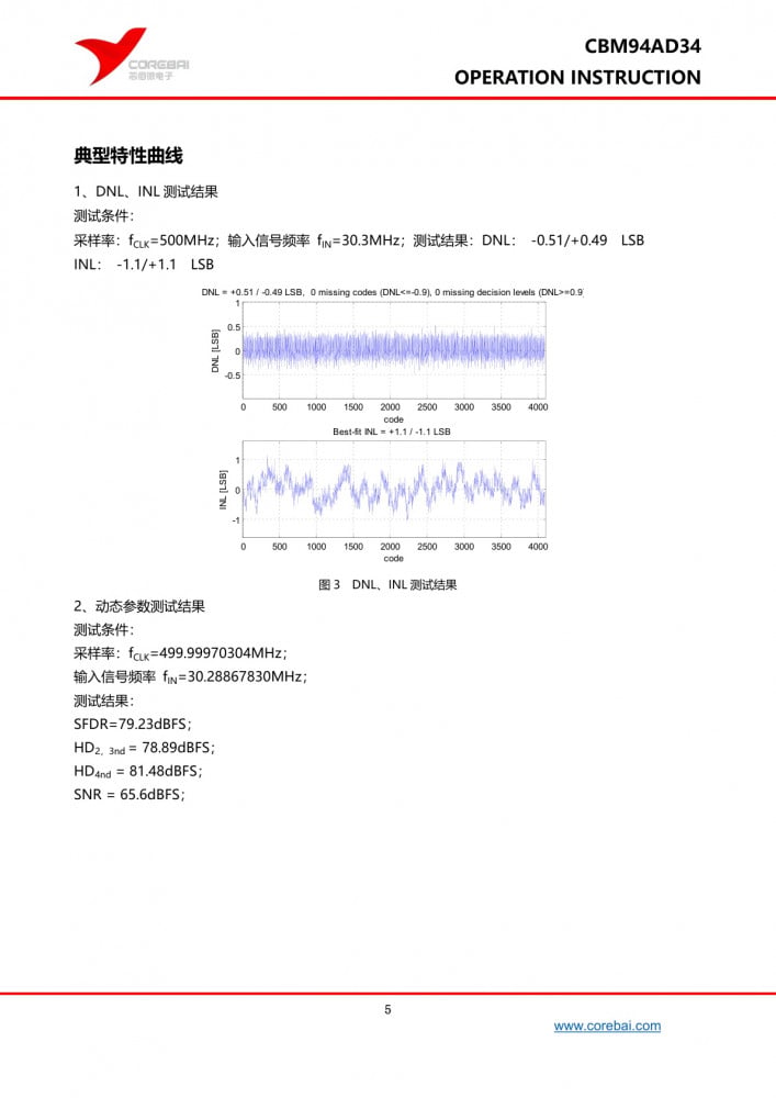 CBM94AD34-500 datasheet page 5