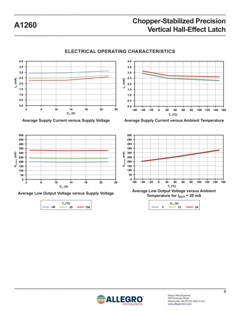 A1260 datasheet page 6