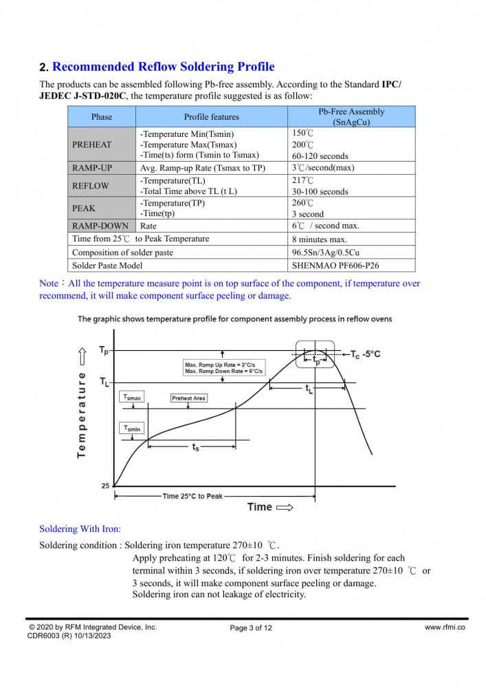 CDR6003 technical document page 3
