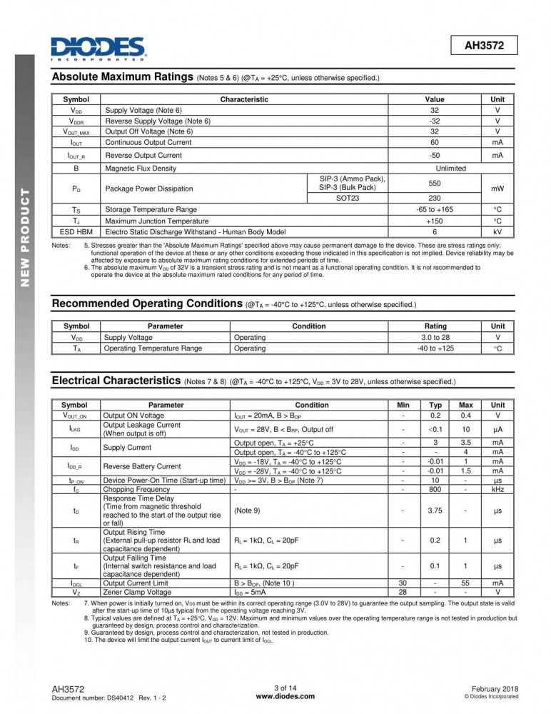 AH3572 datasheet page 3
