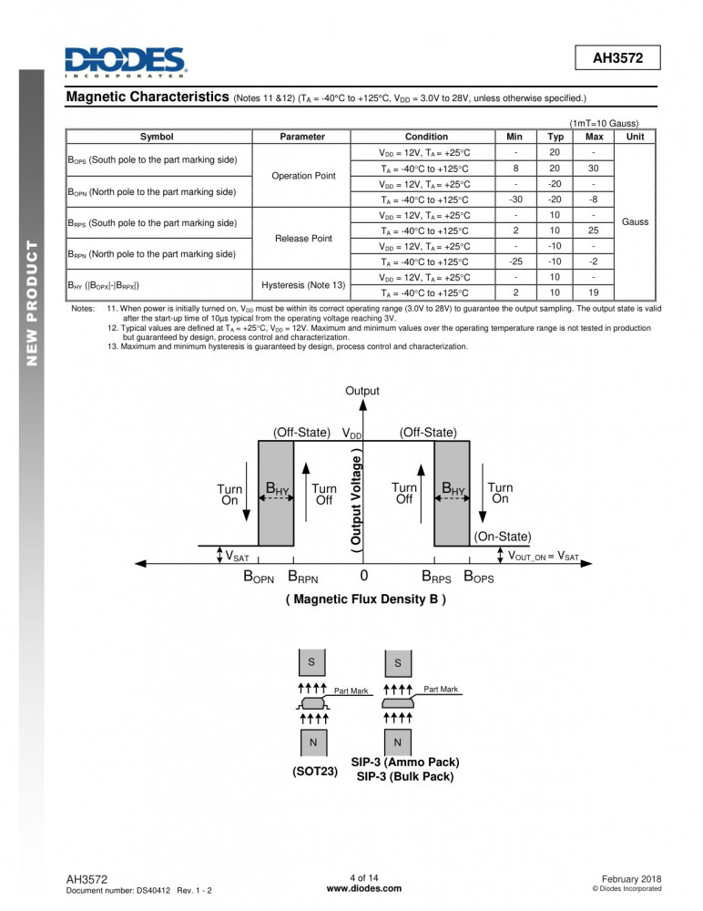 AH3572 datasheet page 4