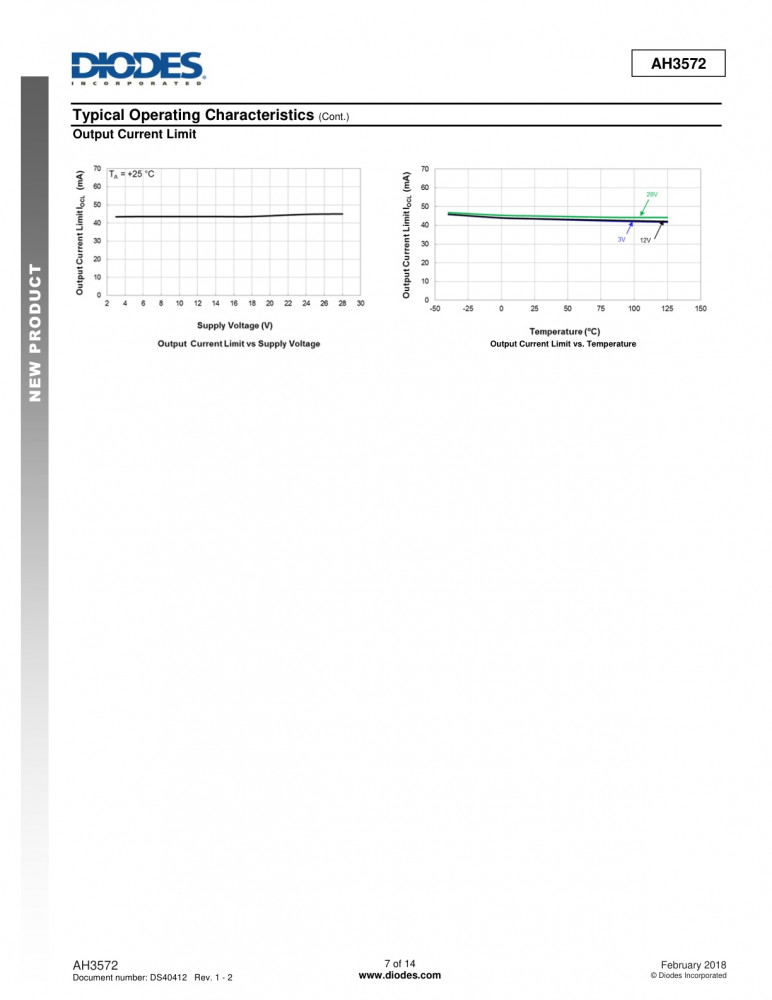 AH3572 datasheet page 7