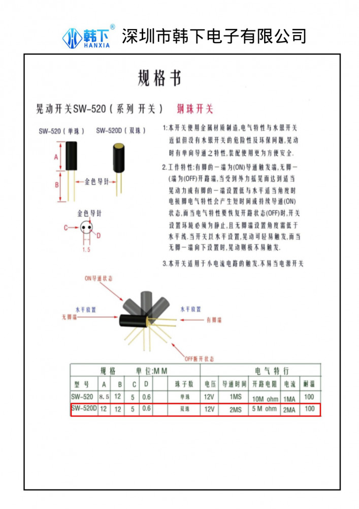 HX SW-520D specification document page 2