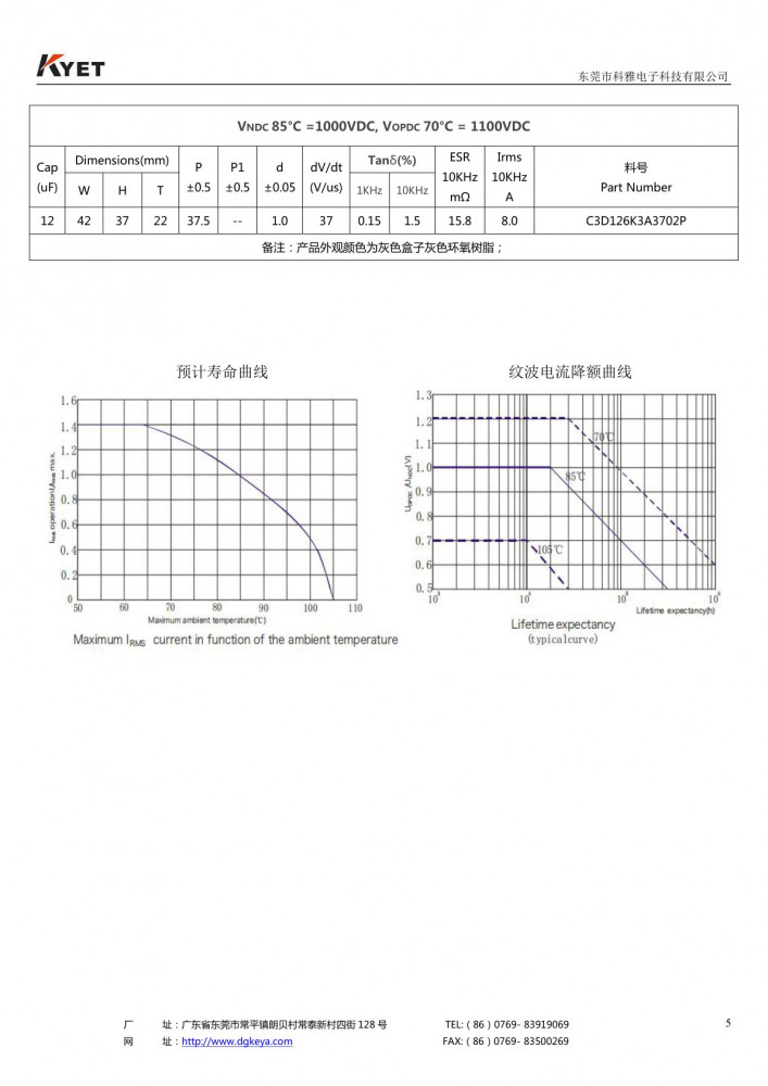 C3D126K3A3702P approval document page 5