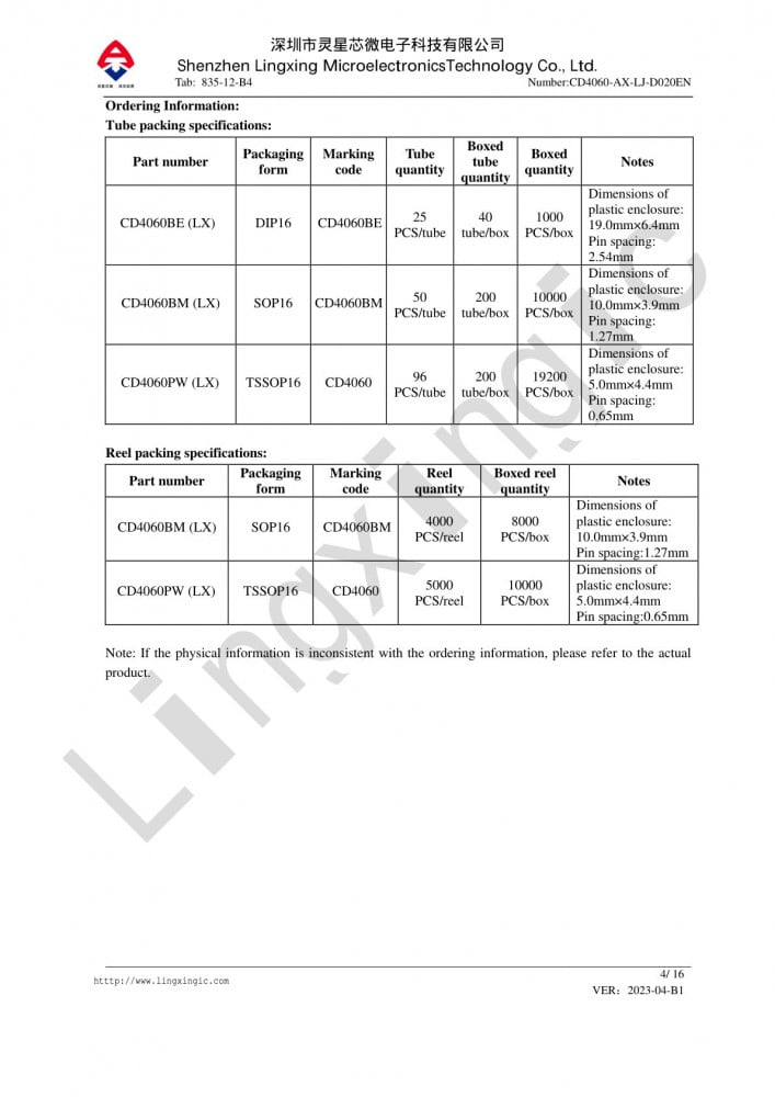 CD4060BE(LX) datasheet page 4